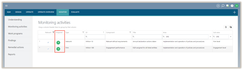 Monitoring activities