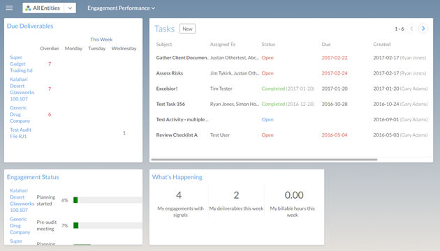 View the overall engagement status