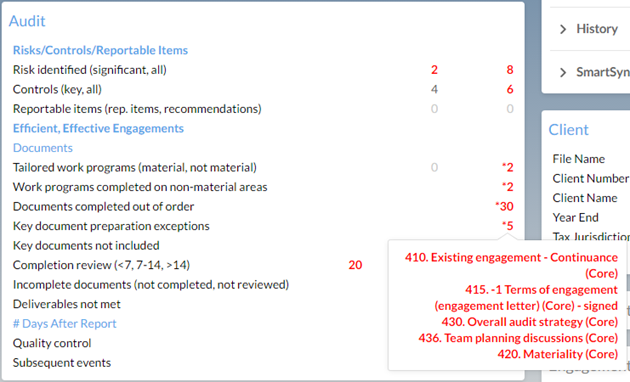 Set up dashboards to monitor the audit (Caseware Q)