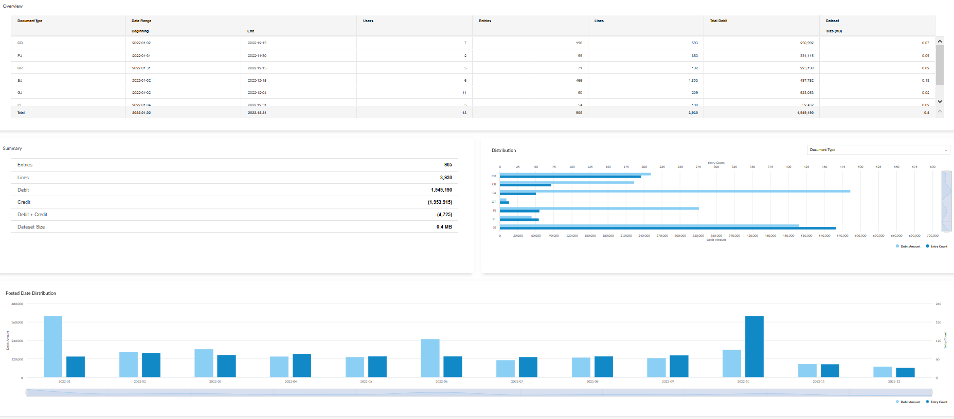 Caseware idea find cell begin with po - enaslaunch