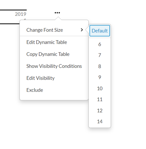 Change the dynamic table font size