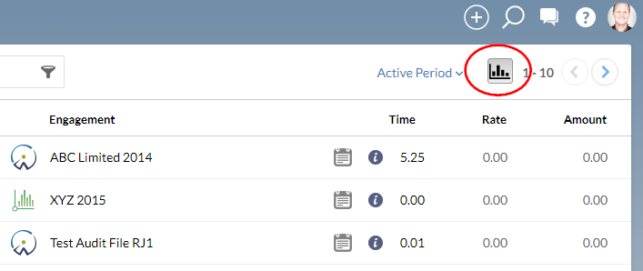 Review engagement costs