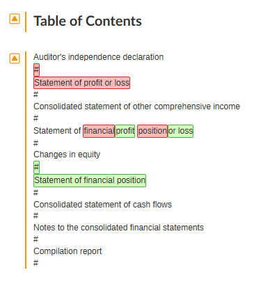 Save and compare financial statement versions